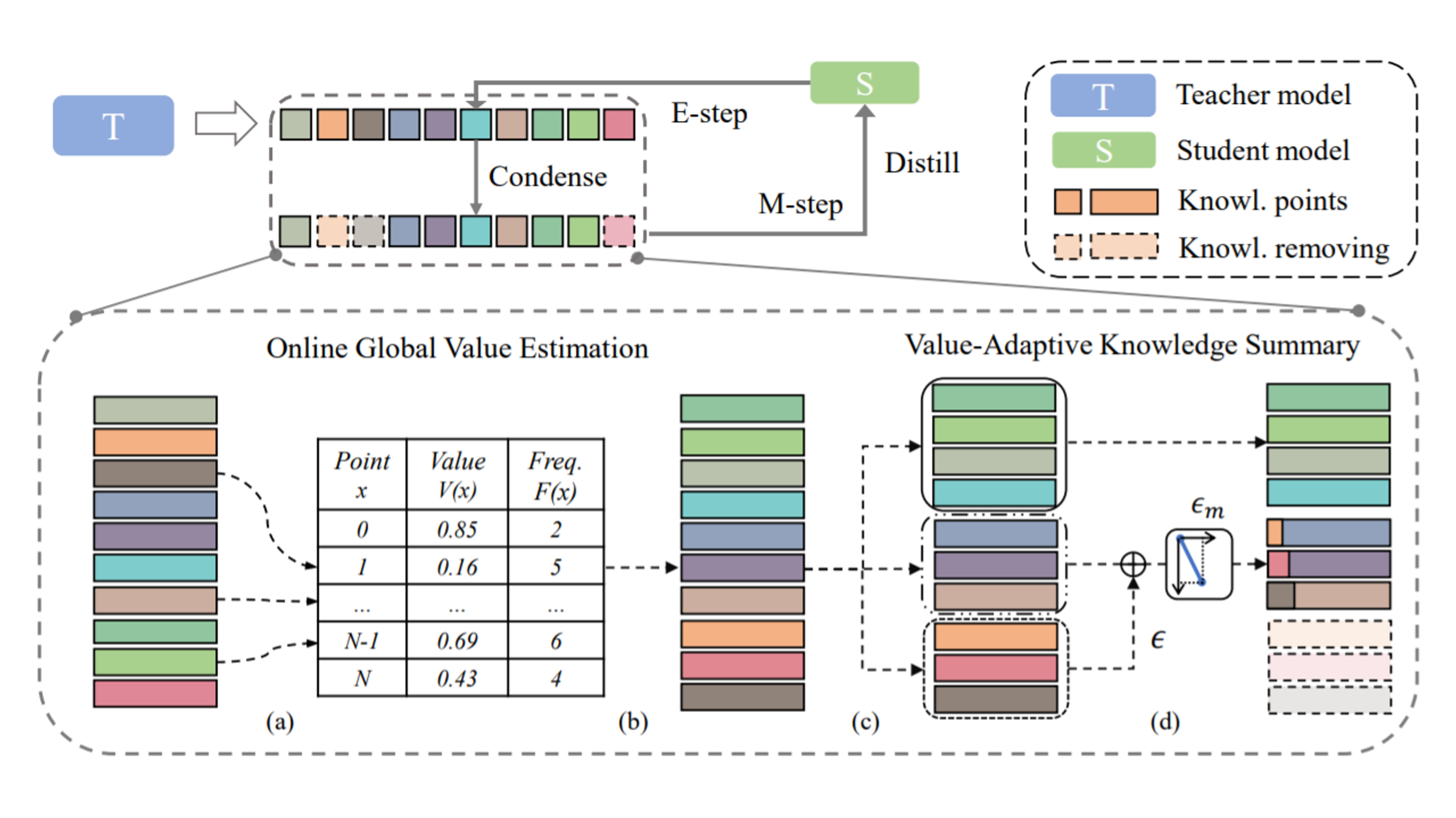 Nie Lin (林涅) - Homepage