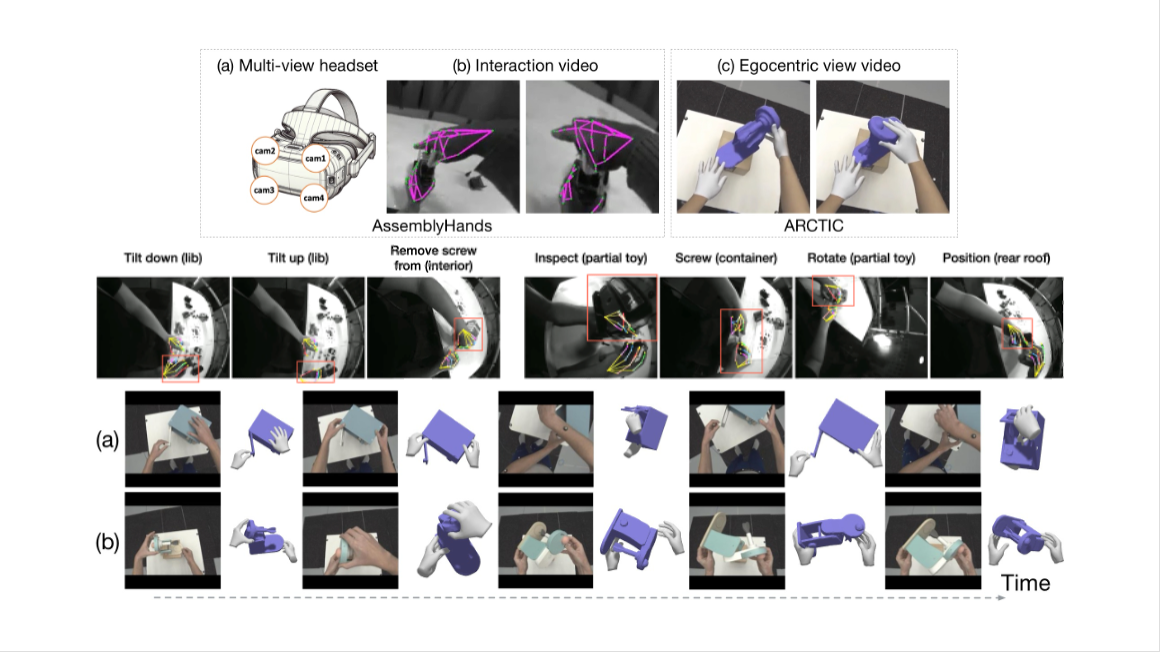 Nie Lin (林涅) - Homepage